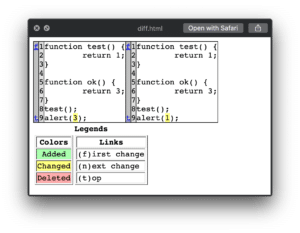 Monitoring JavaScript Files For Bug Bounty - SecureCoding