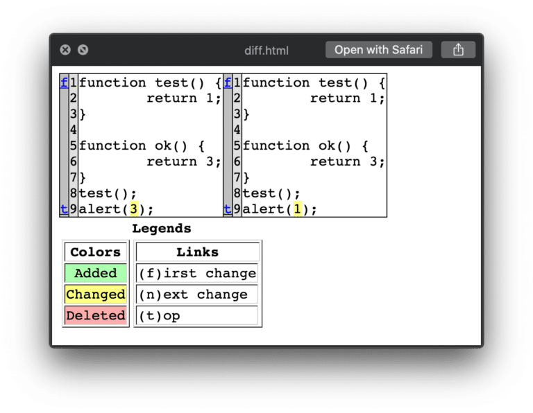 Monitoring Javascript Files For Bug Bounty Securecoding